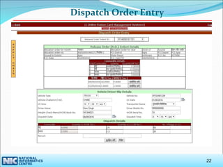 Supply chainmanagement | PPT