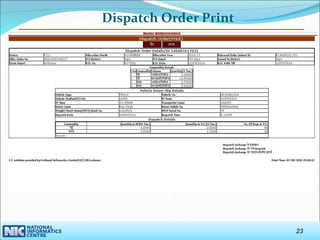 Supply chainmanagement | PPT