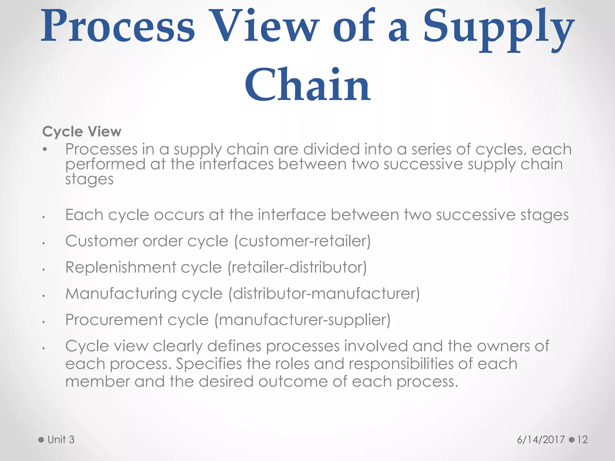 Overview of Supply Chain Management | PPTX