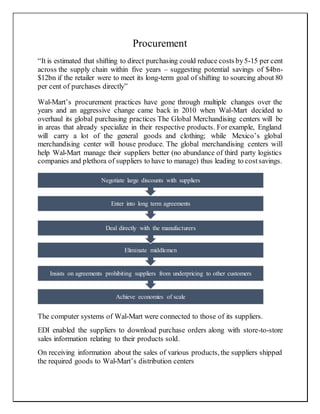 Supply chain management at Marico and Walmart | DOCX