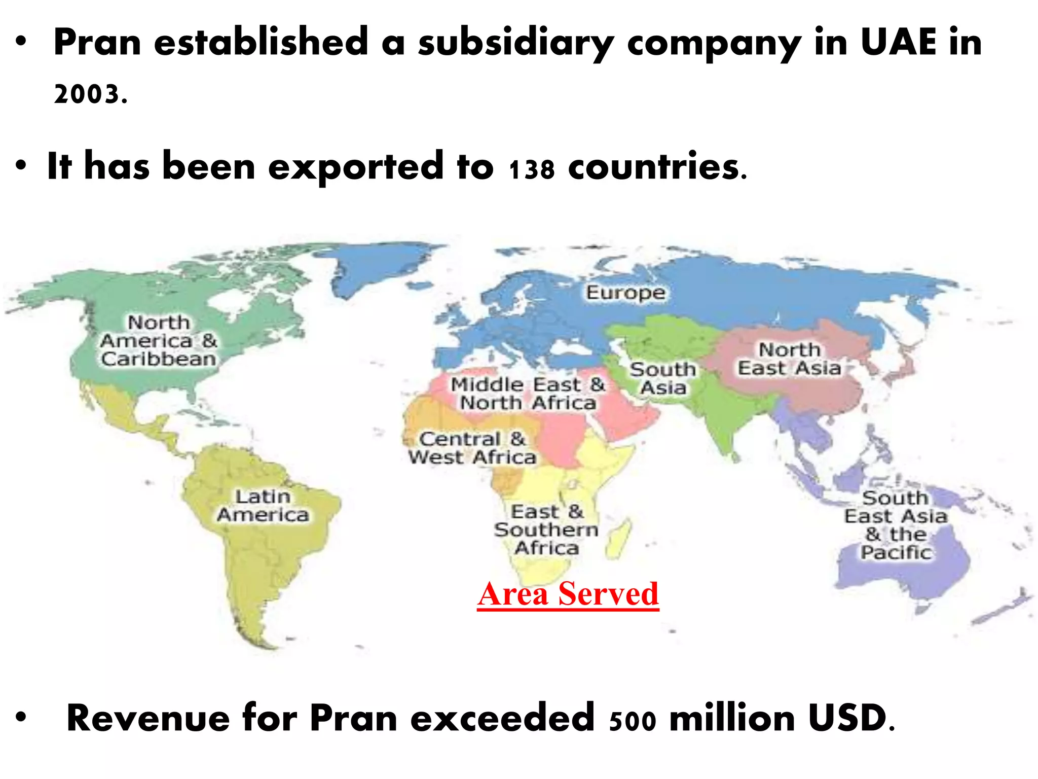 Supply chain management Process of PRAN-RFL | PPTX