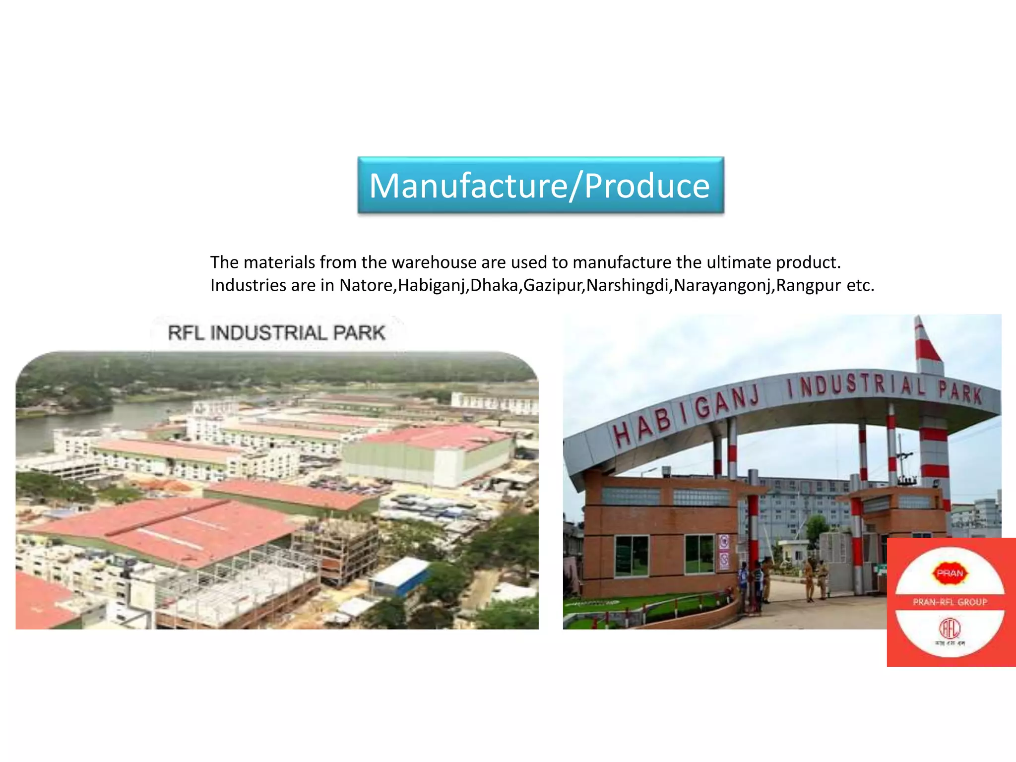 Supply chain management Process of PRAN-RFL | PPTX