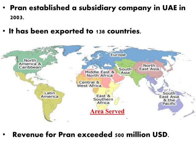 Supply chain management Process of PRAN-RFL | PPTX | Manufacturing ...