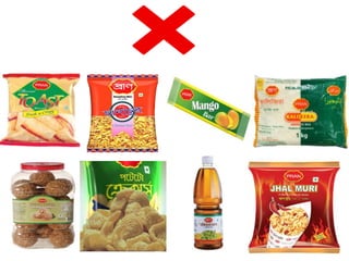 Supply chain management Process of PRAN-RFL | PPTX