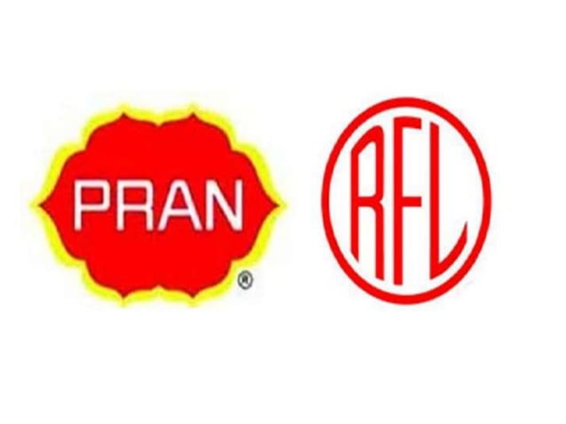 Supply chain management Process of PRAN-RFL | PPTX | Manufacturing ...