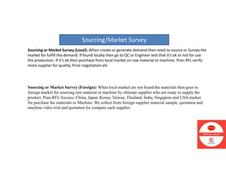 Supply chain management Process of PRAN-RFL | PPTX
