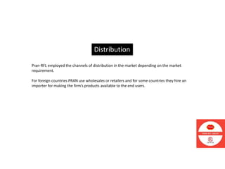 Supply chain management Process of PRAN-RFL | PPTX