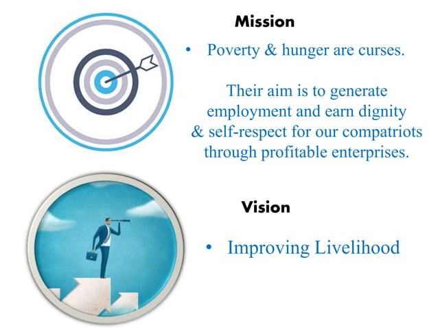 Supply chain management Process of PRAN-RFL | PPTX | Manufacturing ...