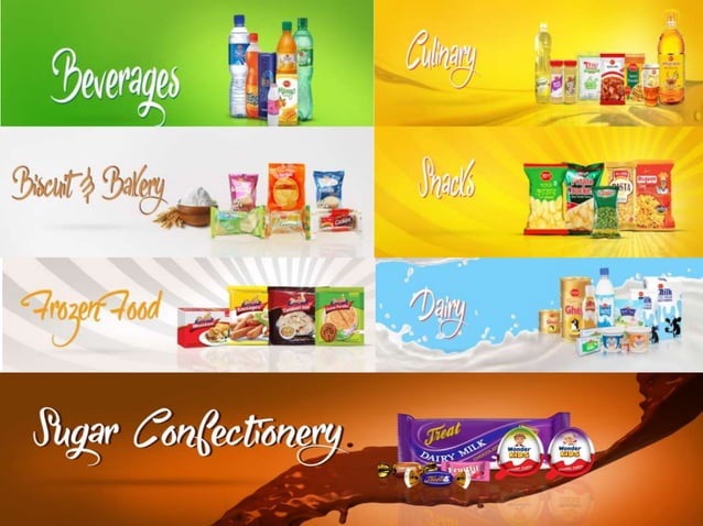 Supply chain management Process of PRAN-RFL | PPTX | Manufacturing ...