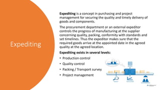 Supply chain management | PPTX