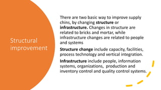 Supply chain management | PPTX