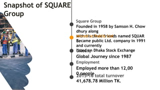 Supply chain management | PPT