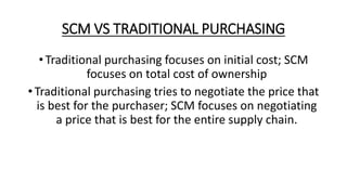 supply chain management.pptx