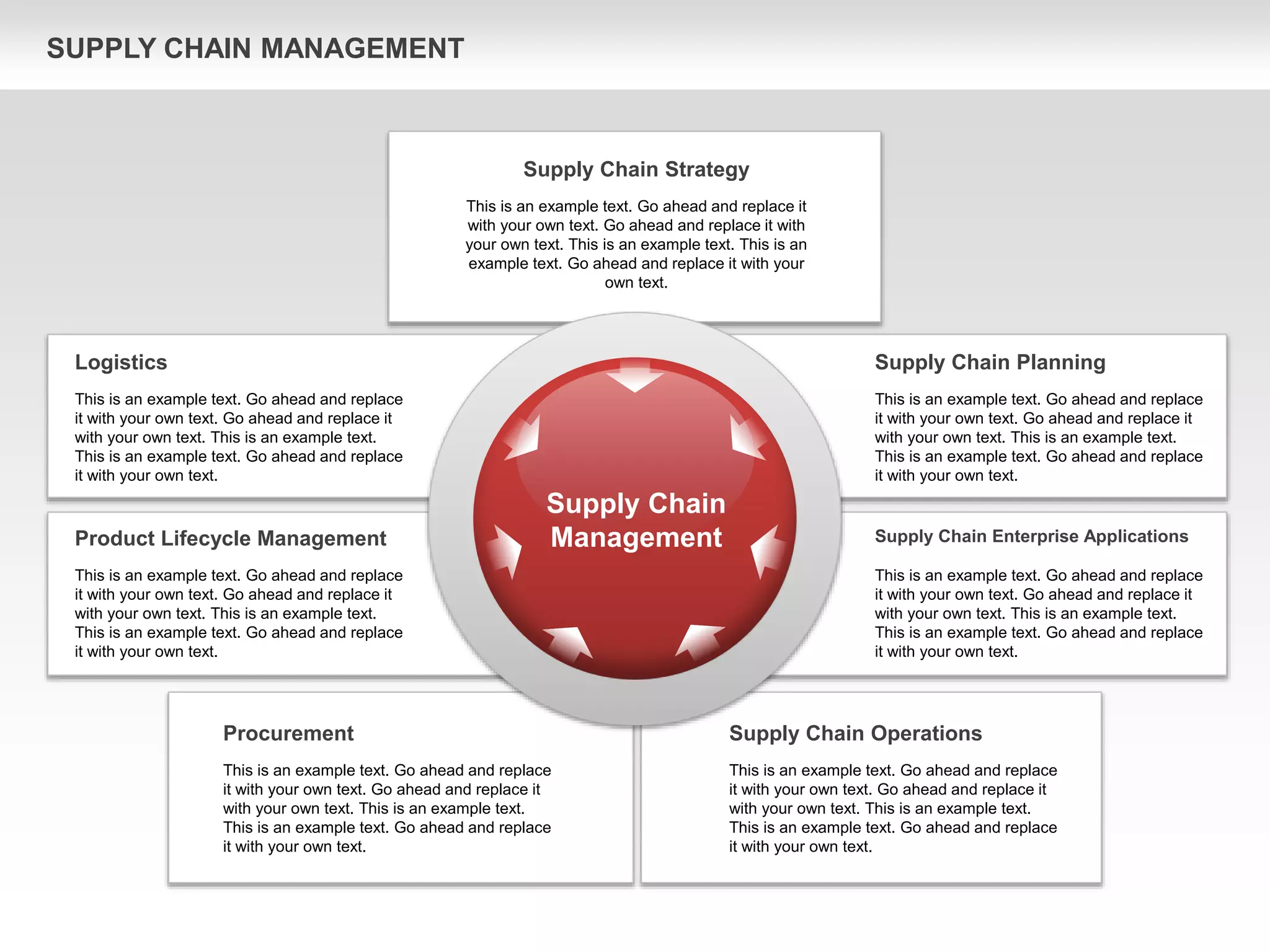 Supply Chain Management Diagram (for PowerPoint and Google Slides) | PPTX