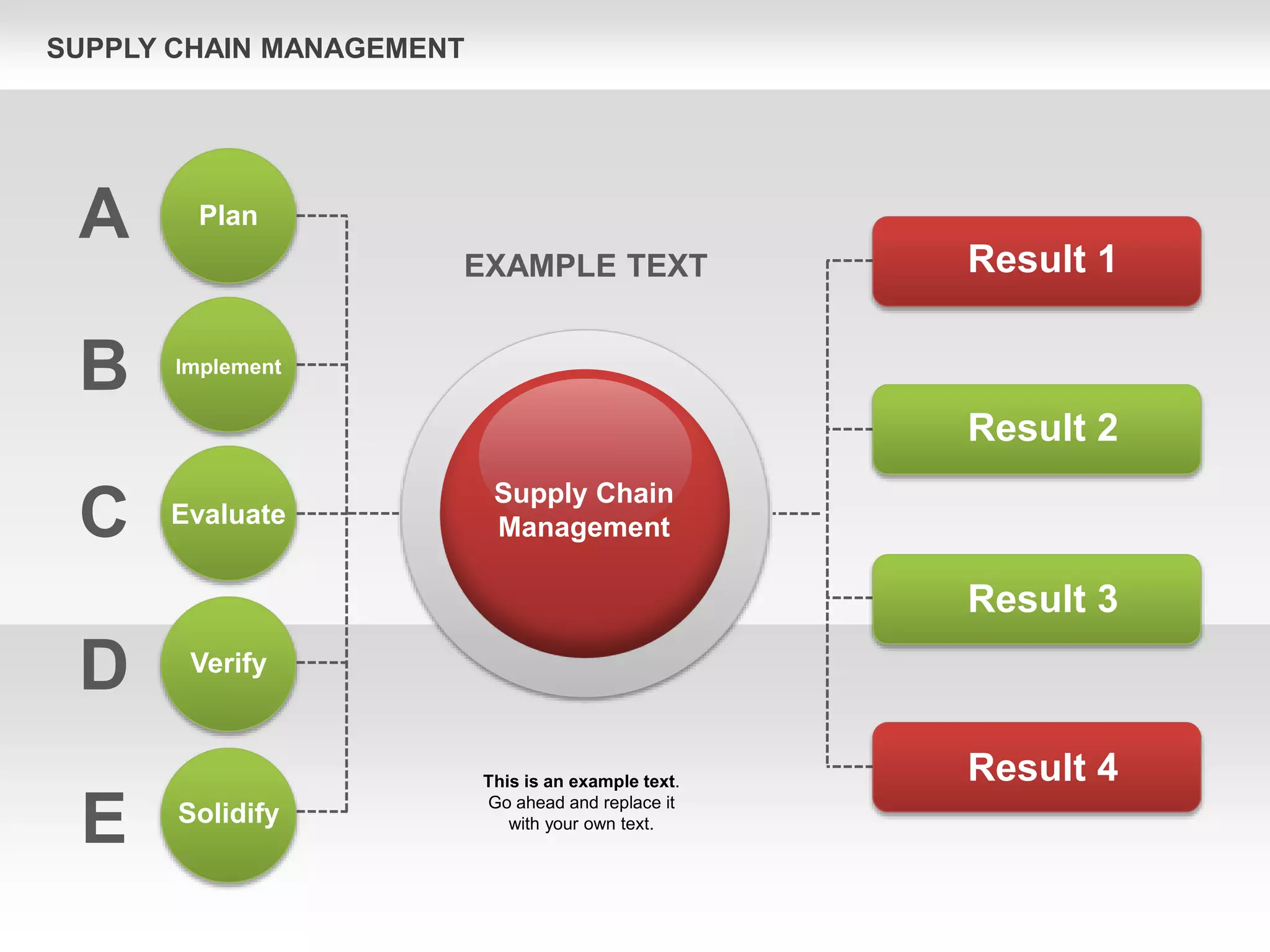 Supply Chain Management Diagram (for PowerPoint and Google Slides) | PPTX