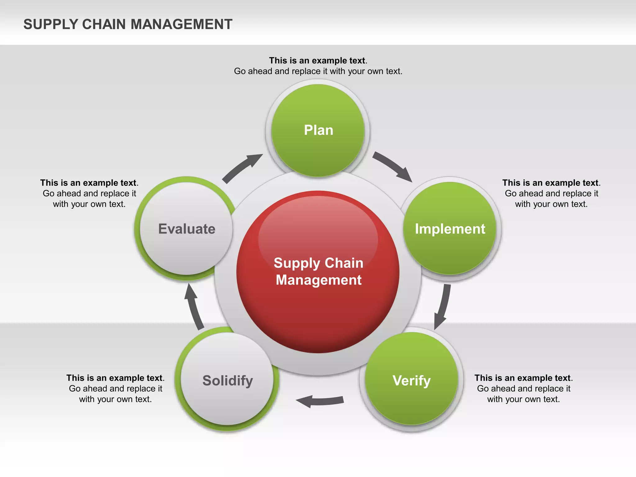 Supply Chain Management Diagram (for PowerPoint and Google Slides) | PPTX