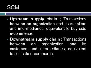 SUPPLY CHAIN MANAGEMENT for industrial engineering | PPT