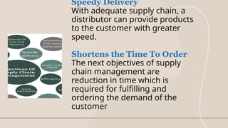 SUPPLY CHAINS MANAGEMENTS in hospitality | PPTX