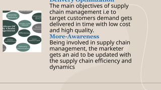 SUPPLY CHAINS MANAGEMENTS in hospitality | PPTX