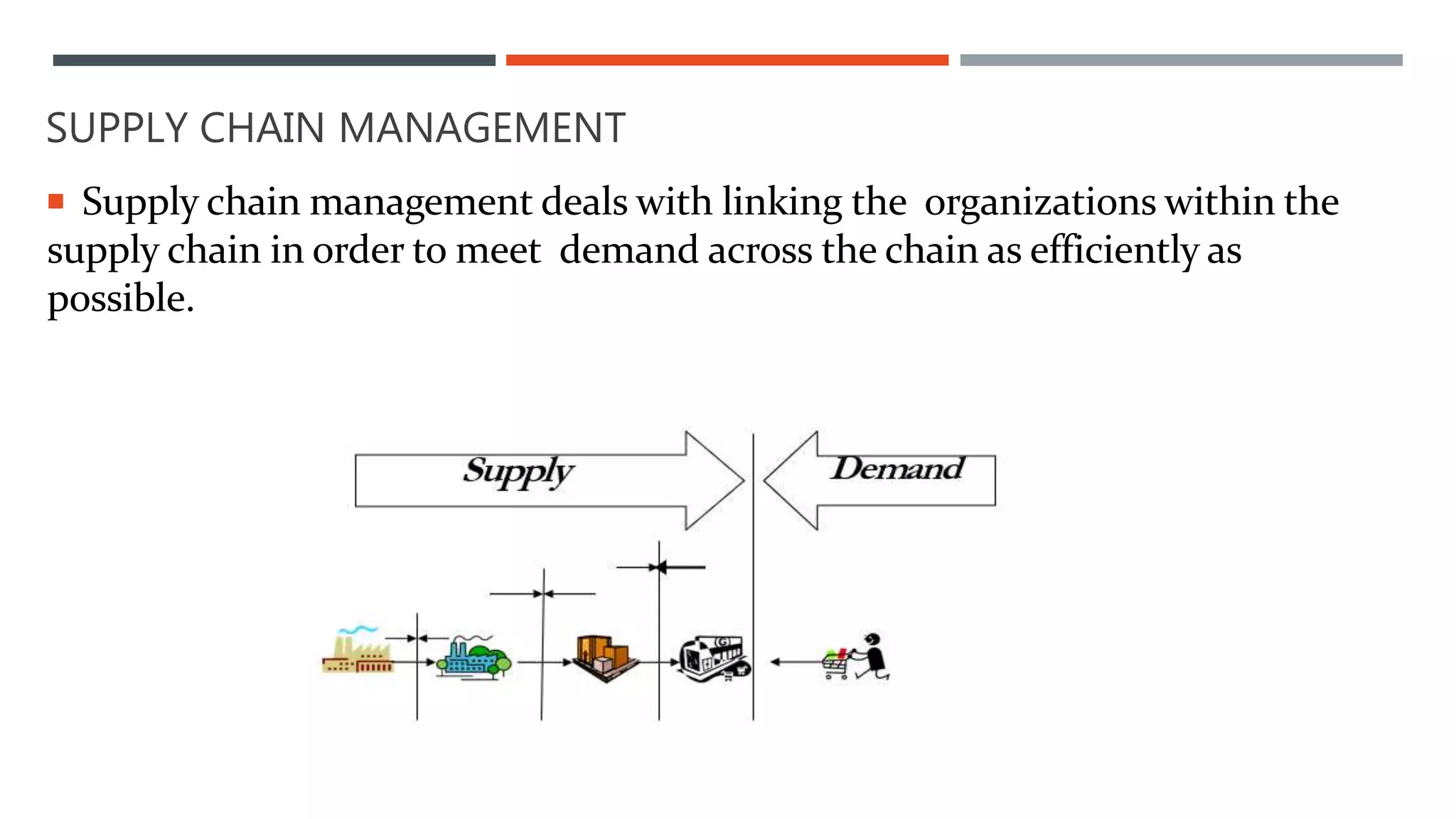 Supply chain management case study | PPTX