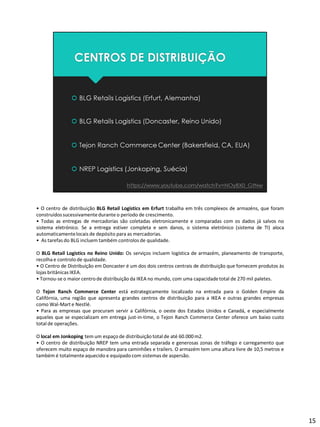 Supply Chain Management o caso IKEA | PDF