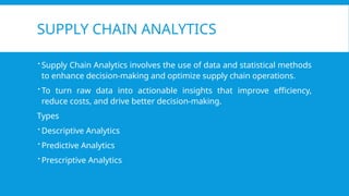 Supply chain management - Introduction.pptx