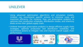 Supply chain management - Introduction.pptx