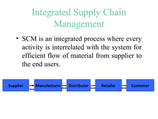 Supply chain management presentation | PPT