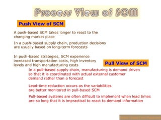 Supply chain management presentation | PPT