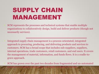 Supply Chain Management 30th August.pptx