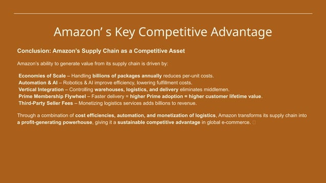 Supply Chain Management Amazon a (1).pptx