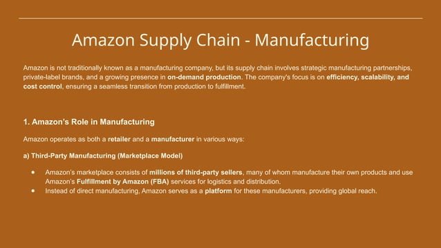 Supply Chain Management Amazon a (1).pptx