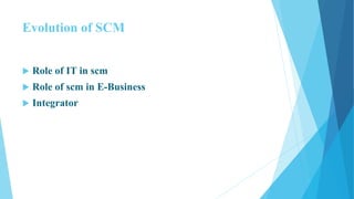 Supply chain management and e business (commerce) | PPTX