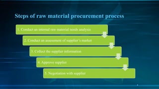 Supply chain management and sustainibility | PPT