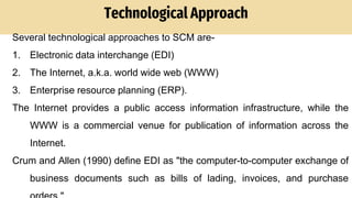 Supply Chain Management Approaches Traditional vs Modern SCM.pptx