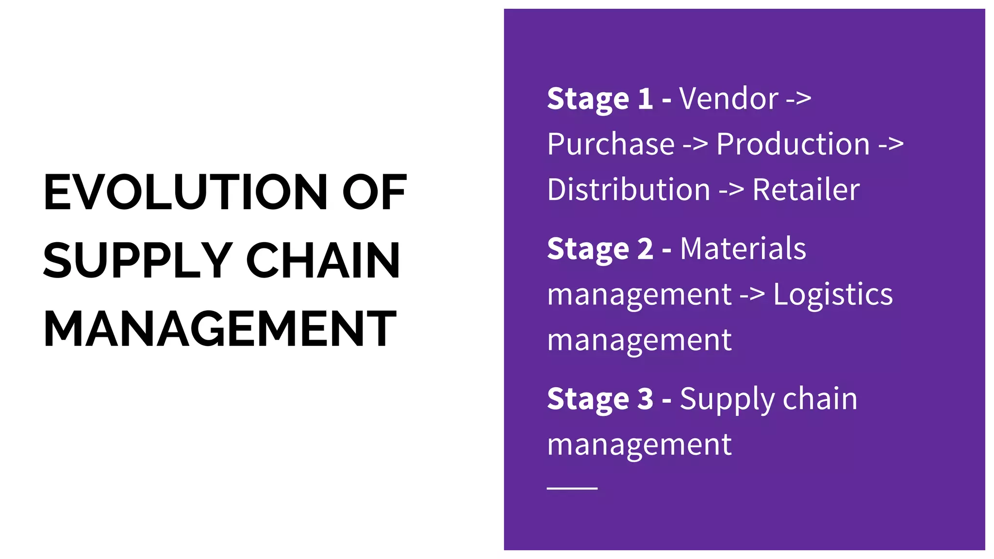 Supply Chain Management Assignment | PDF
