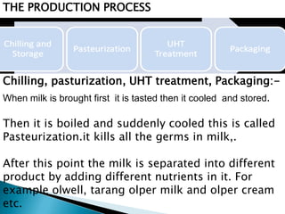 Supply chain management at engro foods | PDF