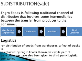 Supply chain management at engro foods | PDF