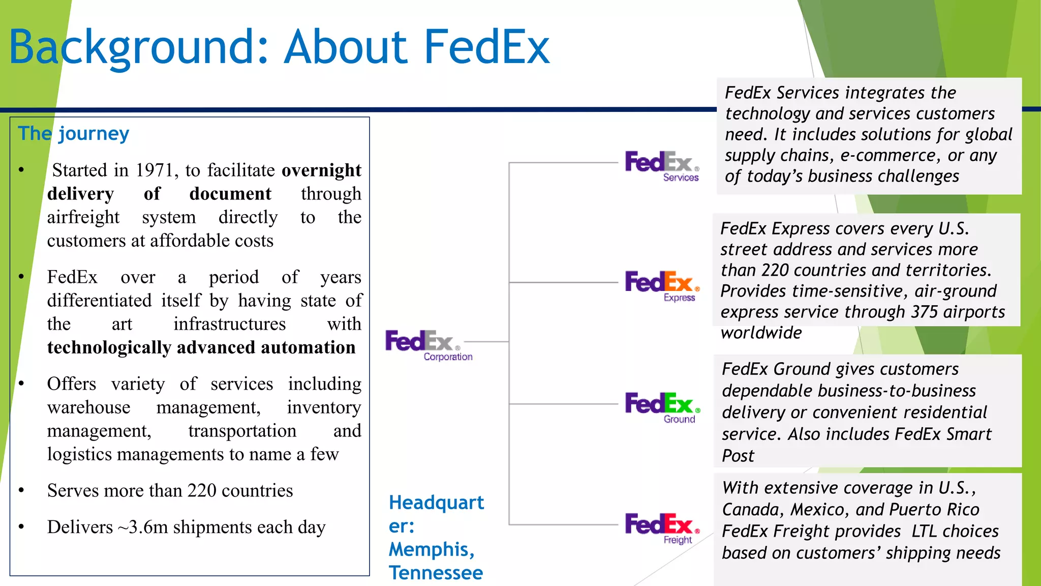 Supply chain management at fed ex | PPTX