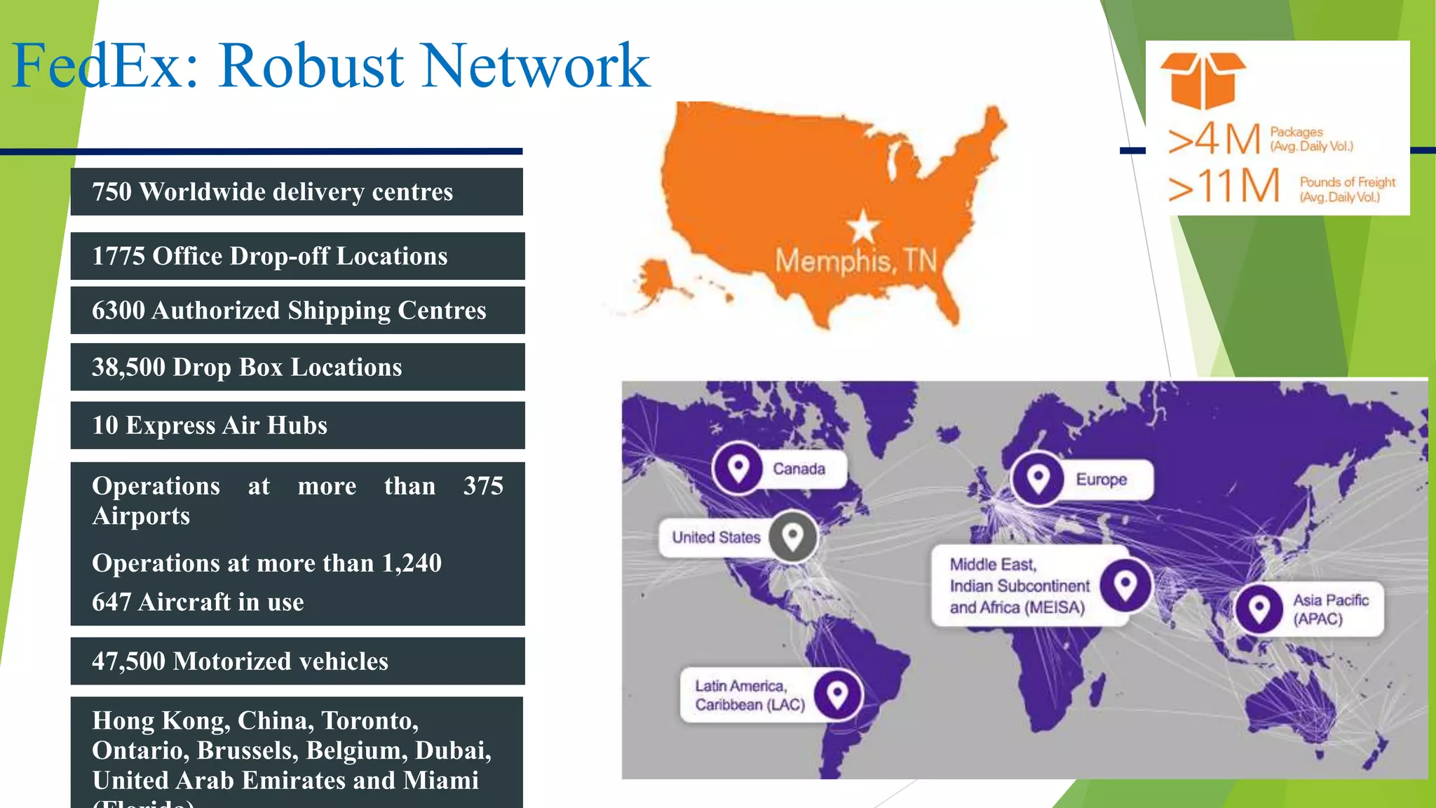 Supply chain management at fed ex | PPTX