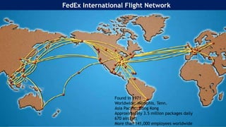 Supply chain management at fed ex | PPTX