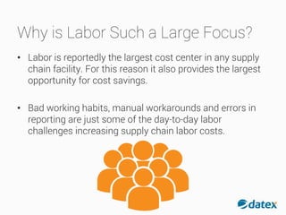 Supply Chain Management Basics: Labor Management Slotting | PDF ...