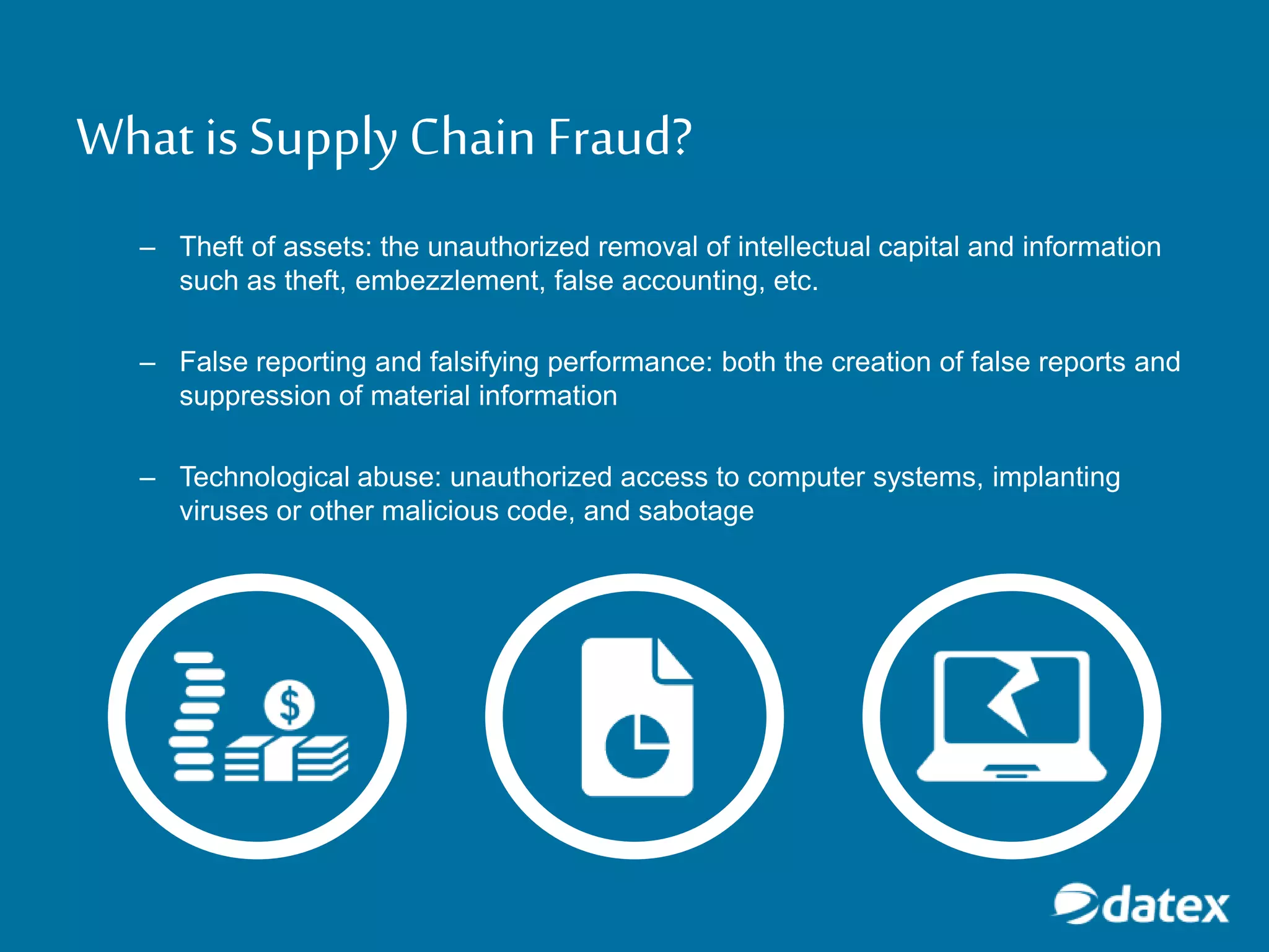 Supply Chain Management Basics Preventing Supply Chain Fraud Ppt