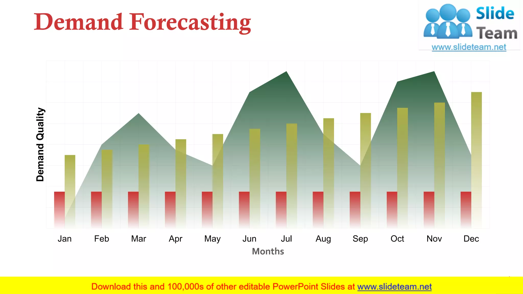 Supply Chain Management Demand Forecasting PowerPoint Presentation ... Supply Chain Management Demand Forecasting PowerPoint Presentation ...