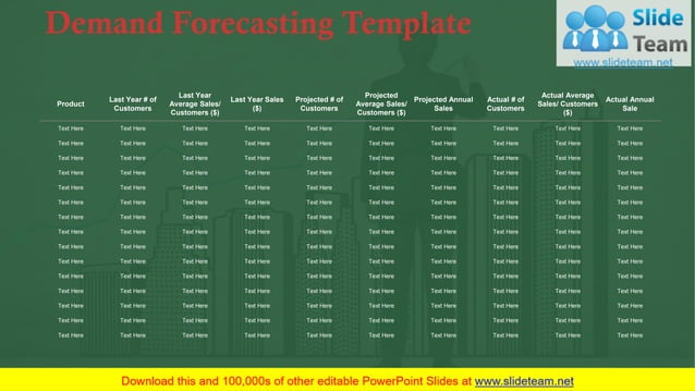 Supply Chain Management Demand Forecasting Powerpoint Presentation
