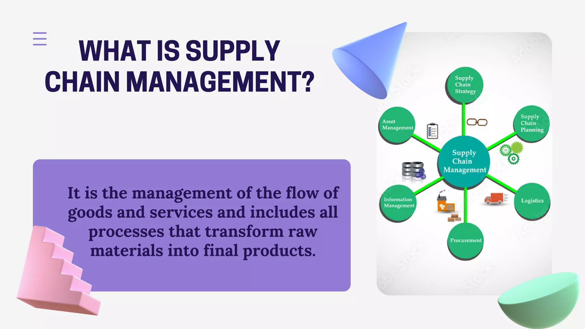 Supply Chain Management Final Output.pdf