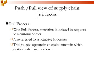 Supply chain management ii mft | PPT