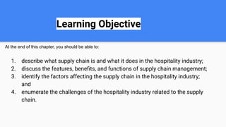 Supply Chain Management in Hospitality Industry.pdf