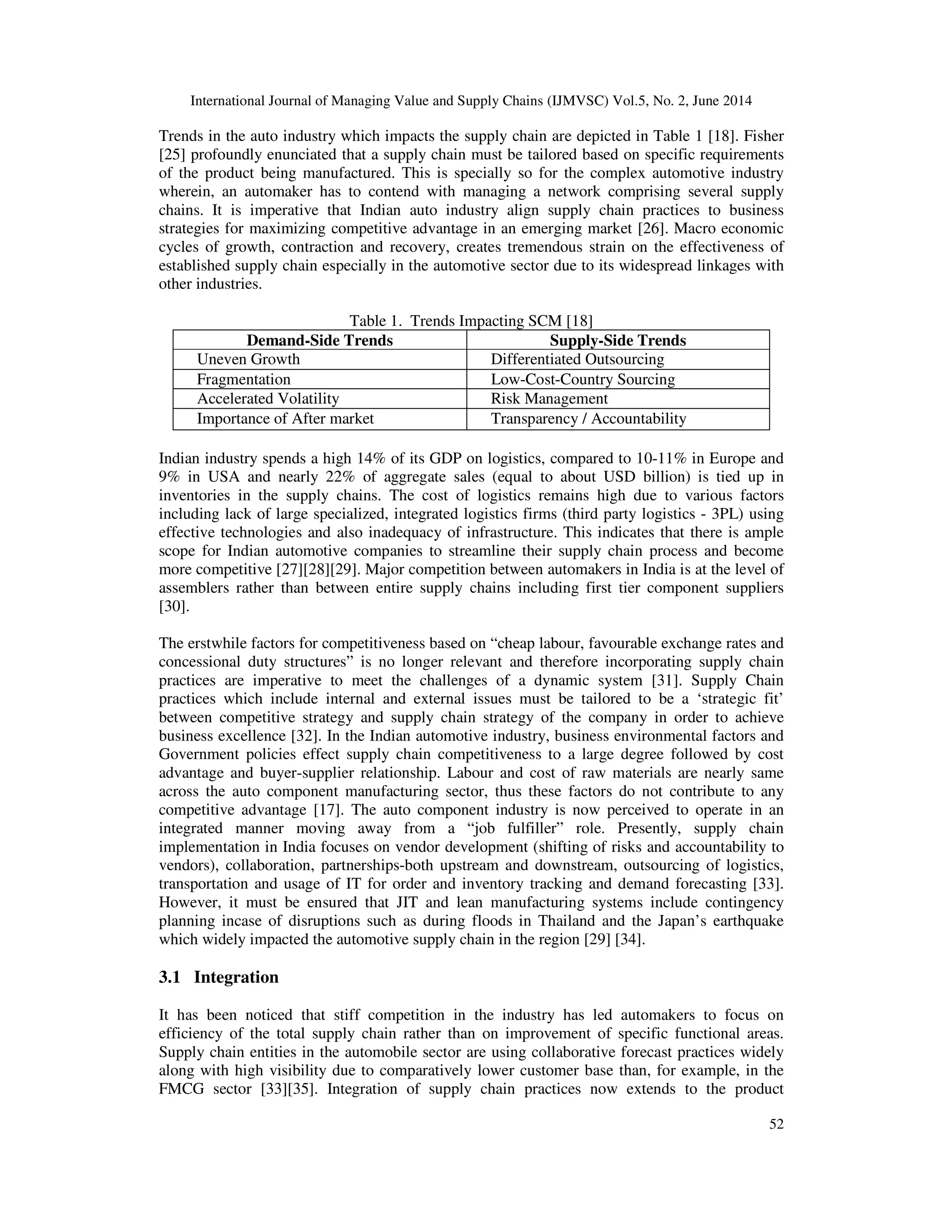 Supply chain management in indian automotive industry complexities, challenges and way ahead | PDF