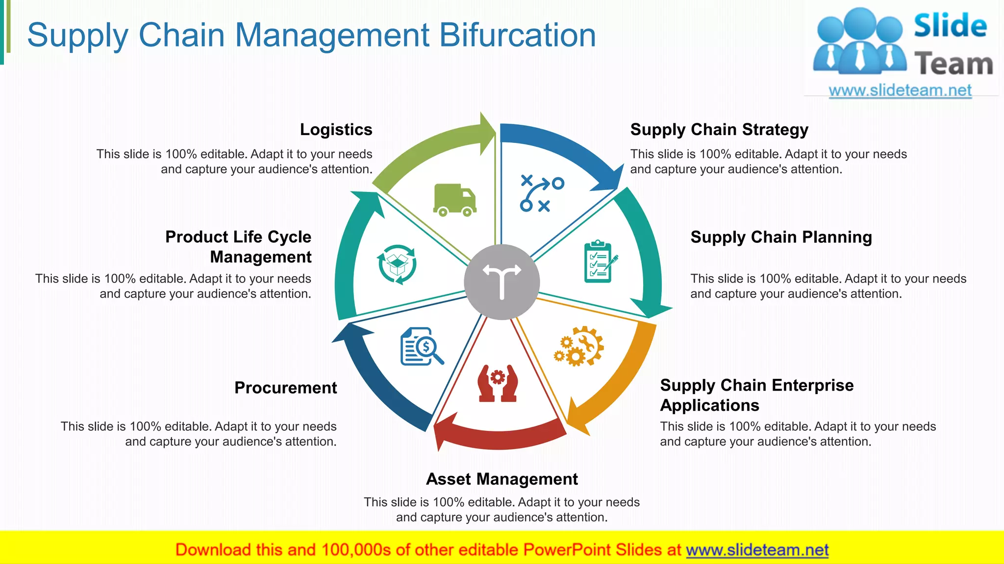 Supply Chain Management Introduction PowerPoint Presentation Slides | PDF